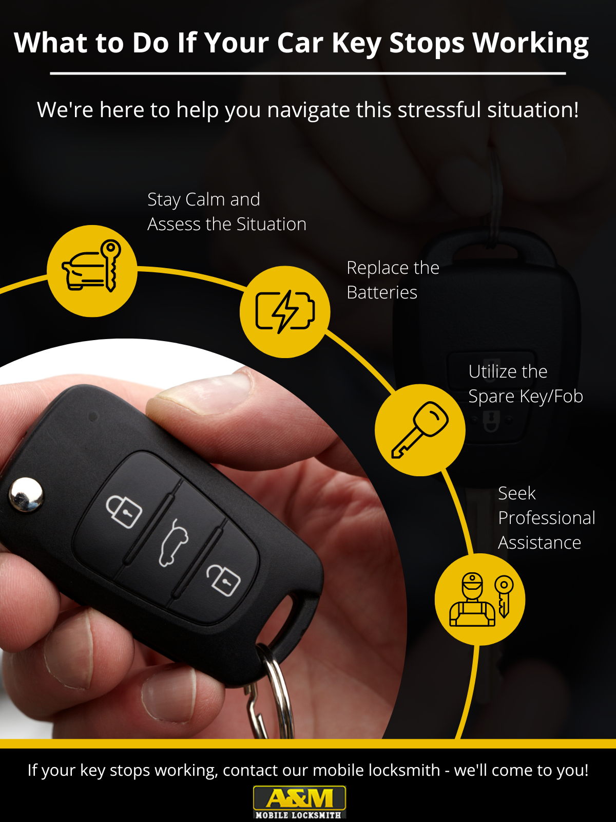 What to Do If Key Fob Stops Working: Quick Fixes
